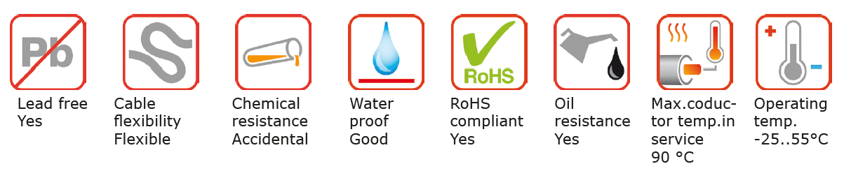 TITANEX 90°C H07 RN-F - Elcab